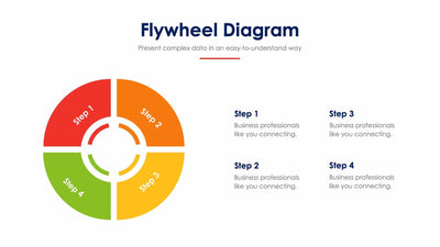 Flywheel Diagram Slides – Infografolio