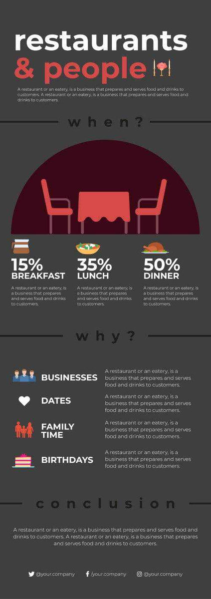 Restaurants and People Infographic Template – Infografolio