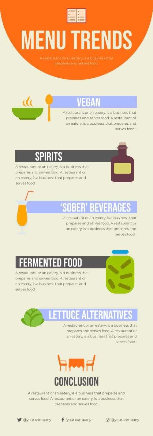 Menu Trends Restaurant Infographic Template | Infografolio