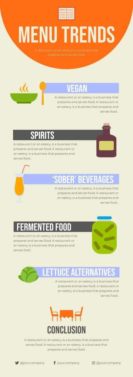 Menu Trends Restaurant Infographic Template – Infografolio