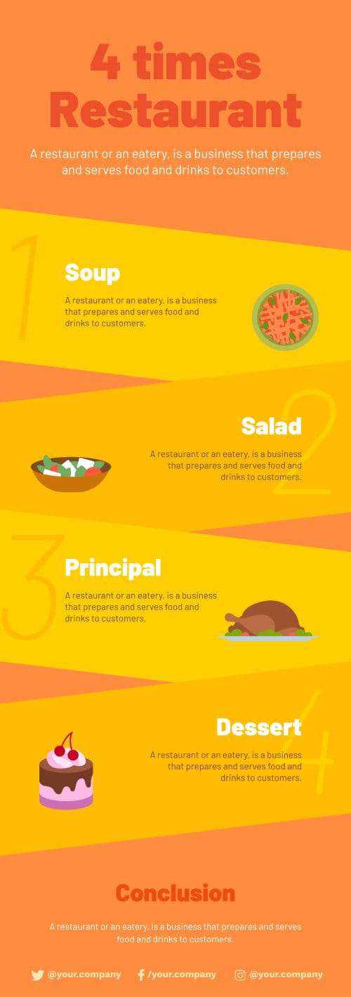 Restaurant Infographics | Infografolio