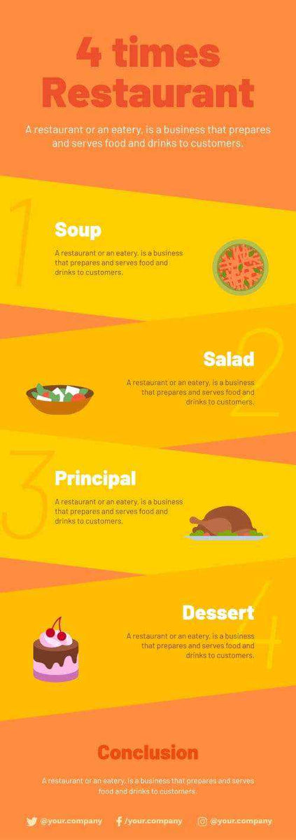 Four Times Restaurant Infographic Template – Infografolio