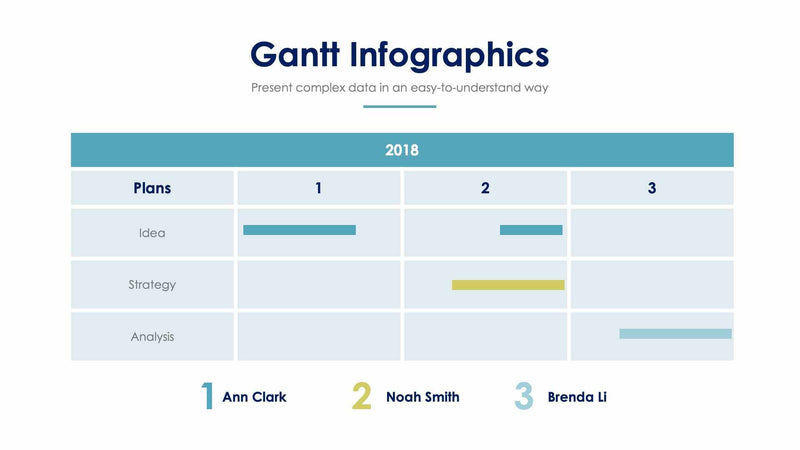 Gantt-Slides – Infografolio