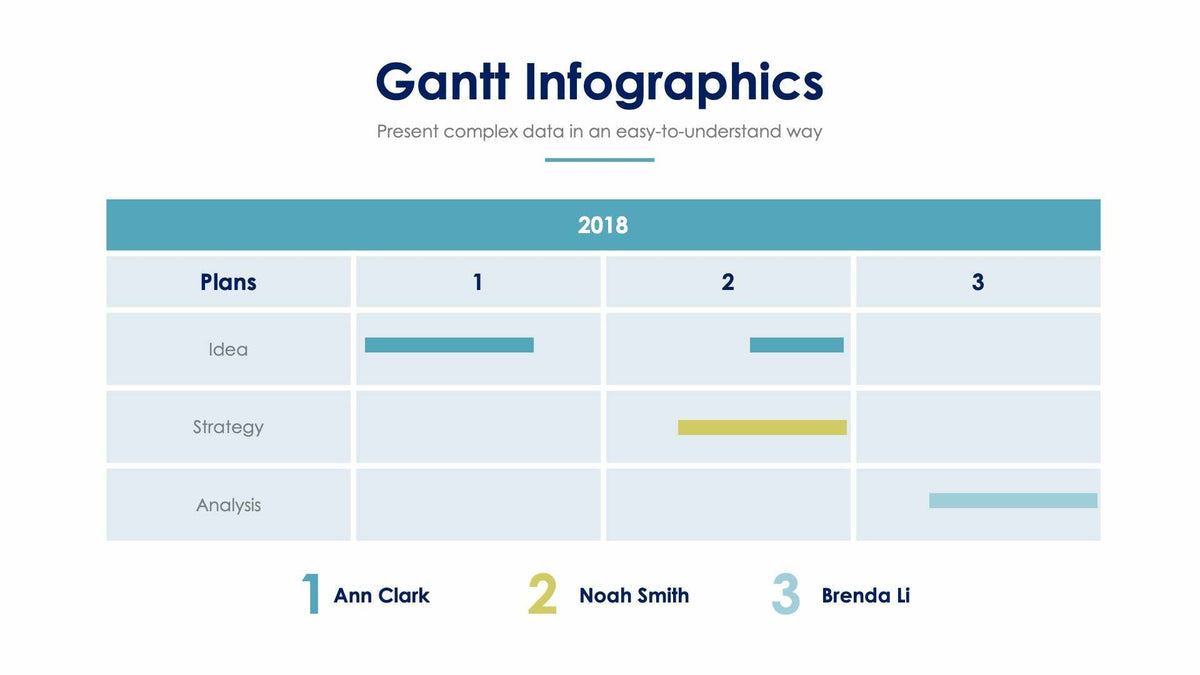 Gantt Chart Slide Infographic Template S12032119 – Infografolio