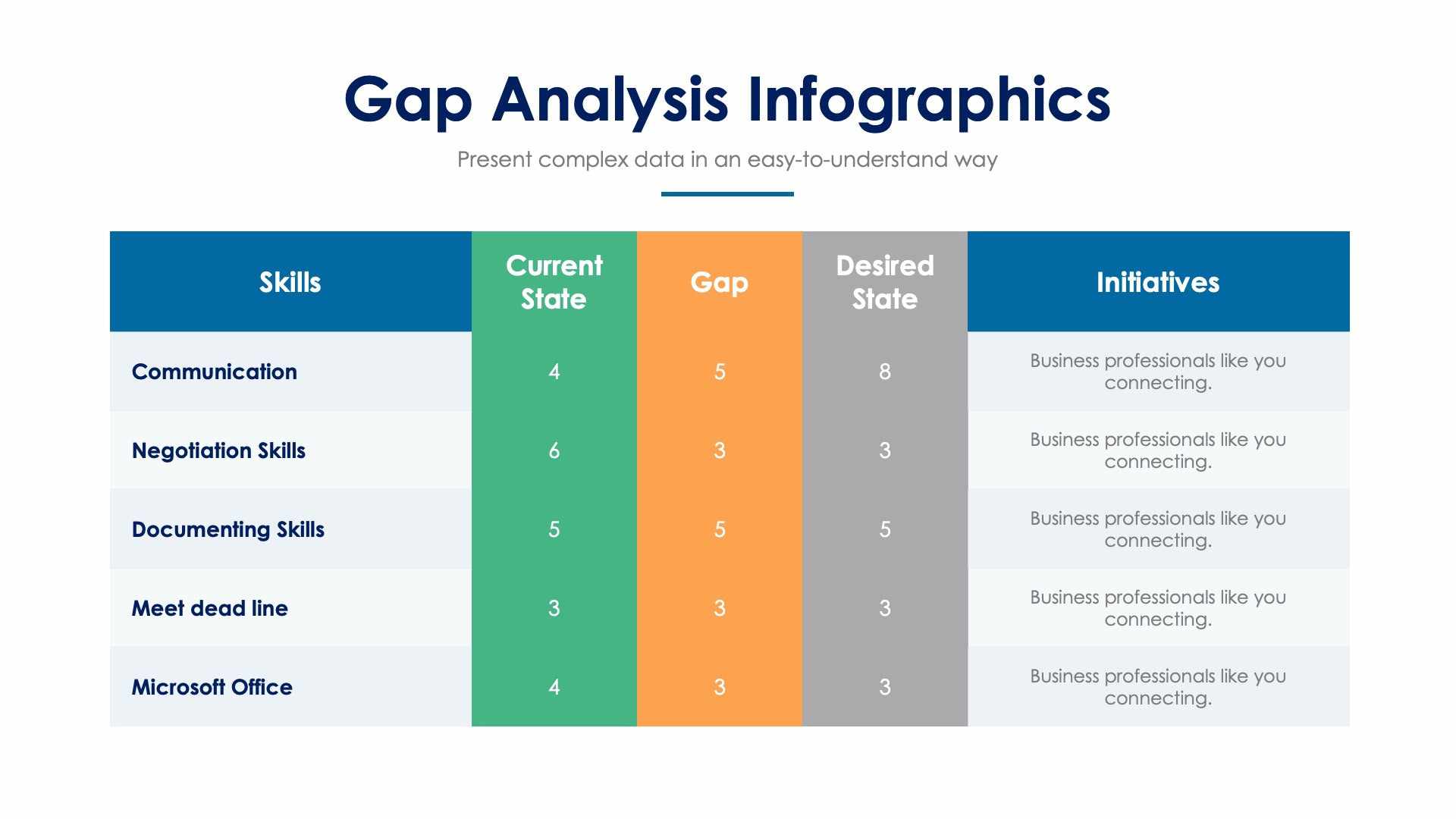 Gap Analysis Slide Infographic Template S12212101 | Infografolio