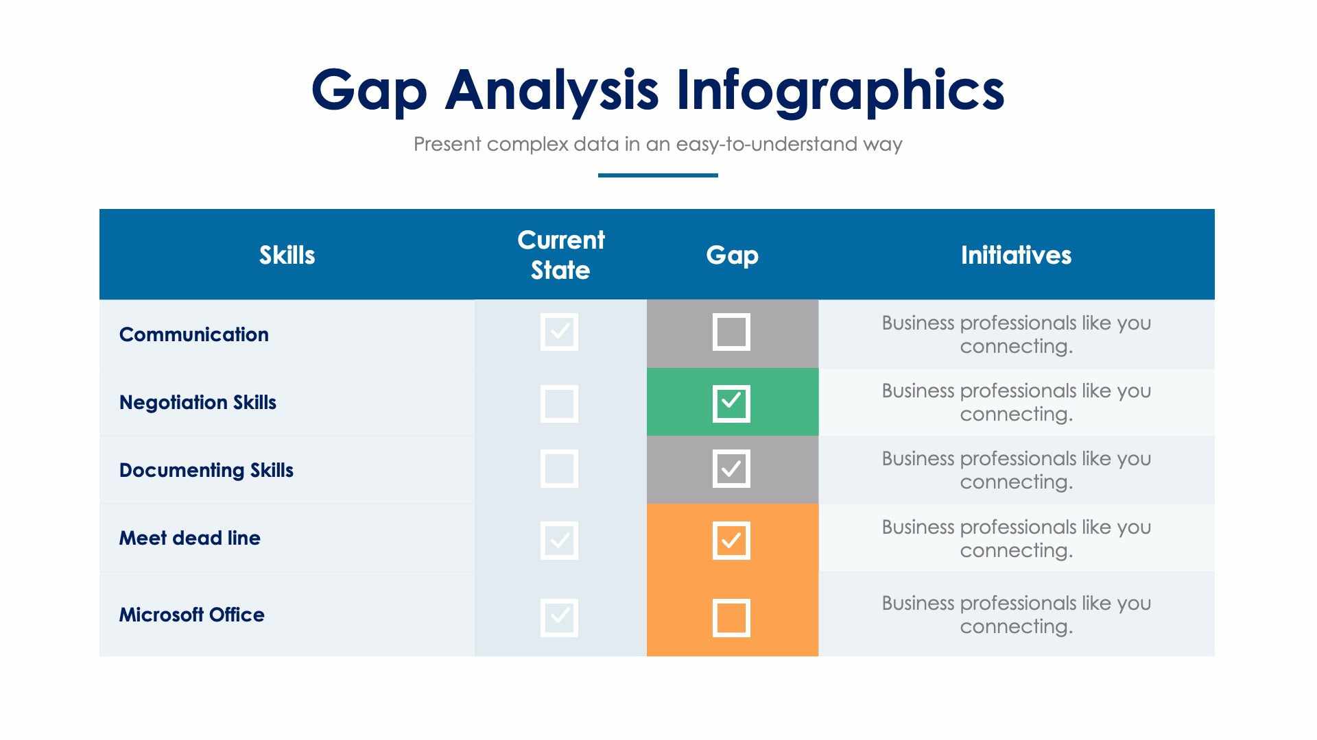 Gap Analysis Slide Infographic Template S12212103 | Infografolio