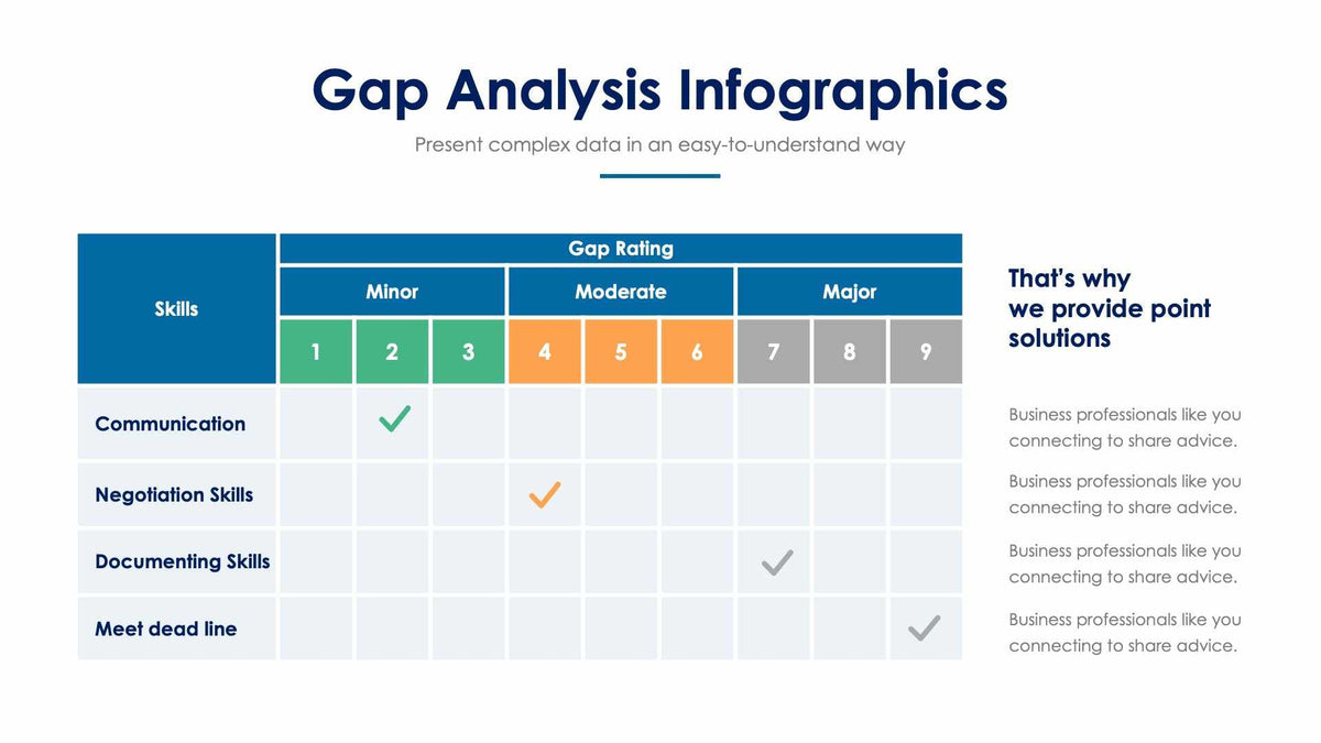 Gap Analysis Slide Infographic Template S12212104 – Infografolio