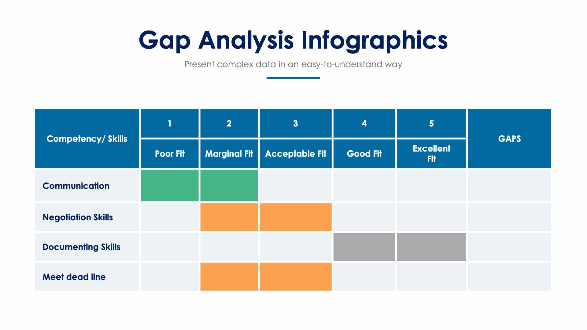 Gap Analysis Slide Infographic Template S12212105 | Infografolio