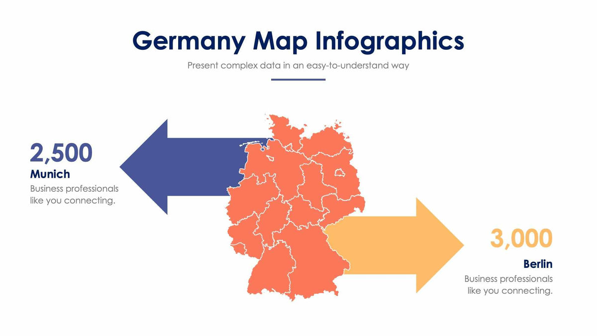 Germany Map Slide Infographic Template S12222124 – Infografolio