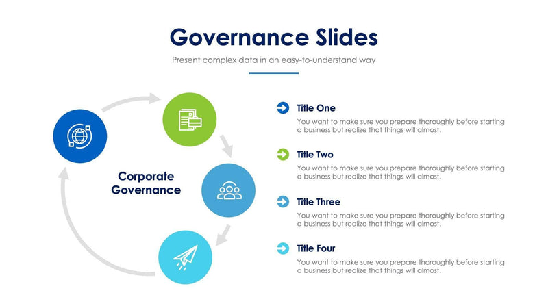 Governance-Slides – Infografolio