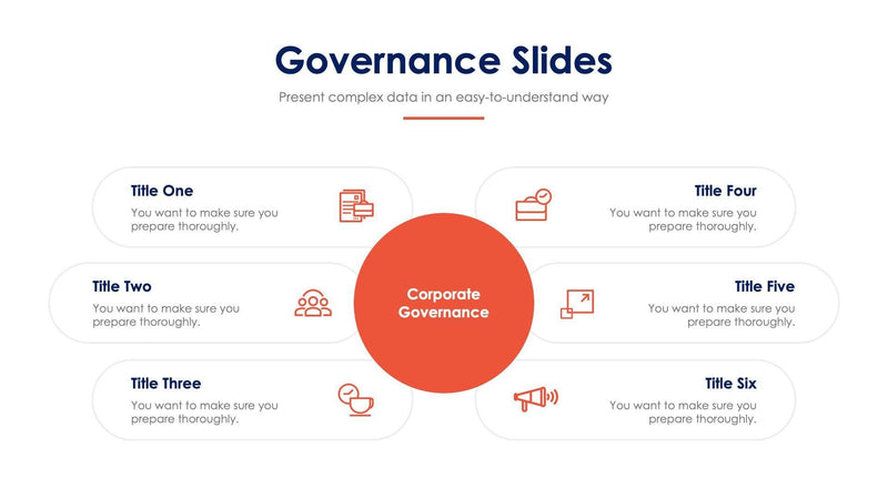 Governance-Slides – Infografolio