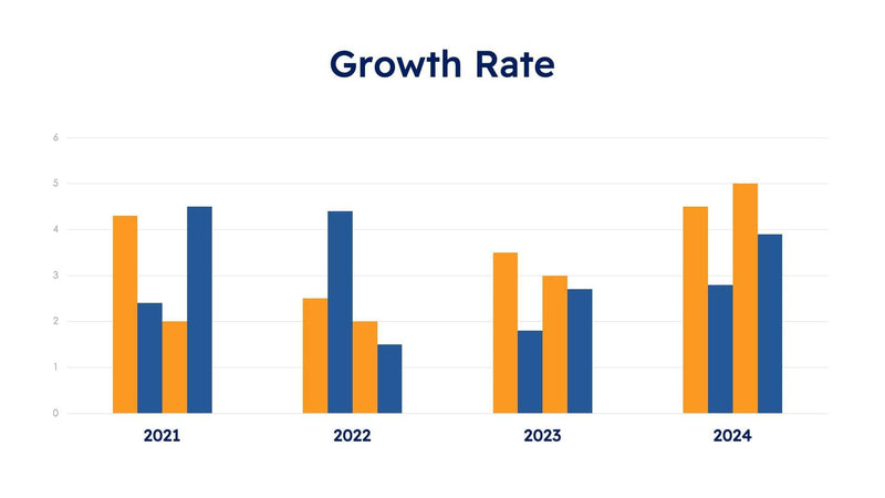 Growth-Rate-Slides | Infografolio