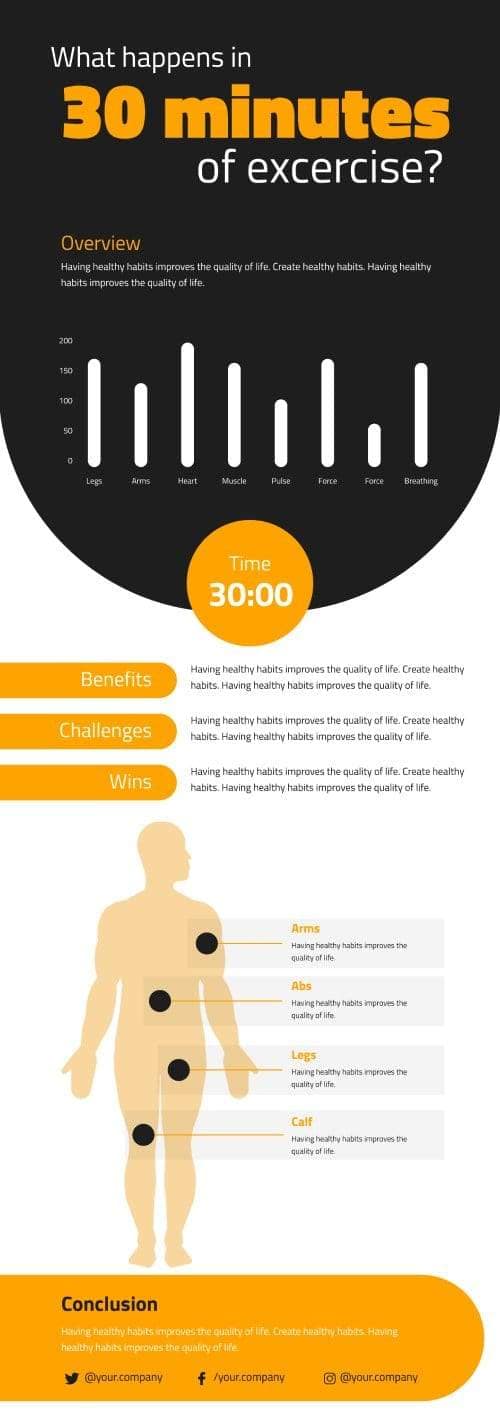 What Happens in Thirty Minutes of Exercise Health Infographic Template ...