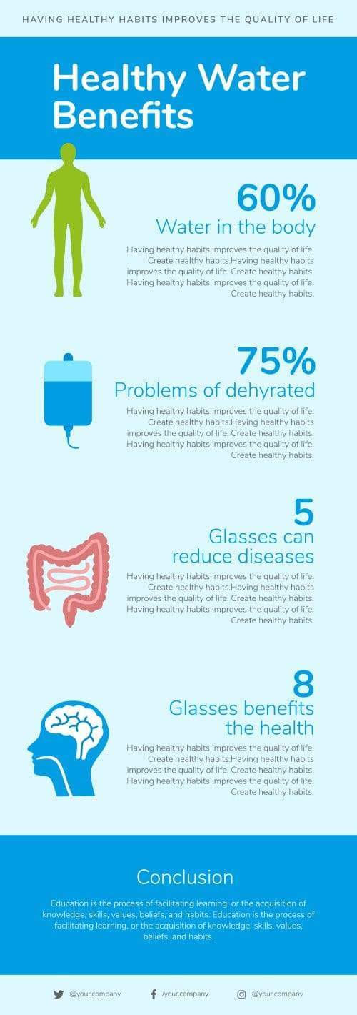 Blue Healthy Water Benefits Infographic Template | Infografolio
