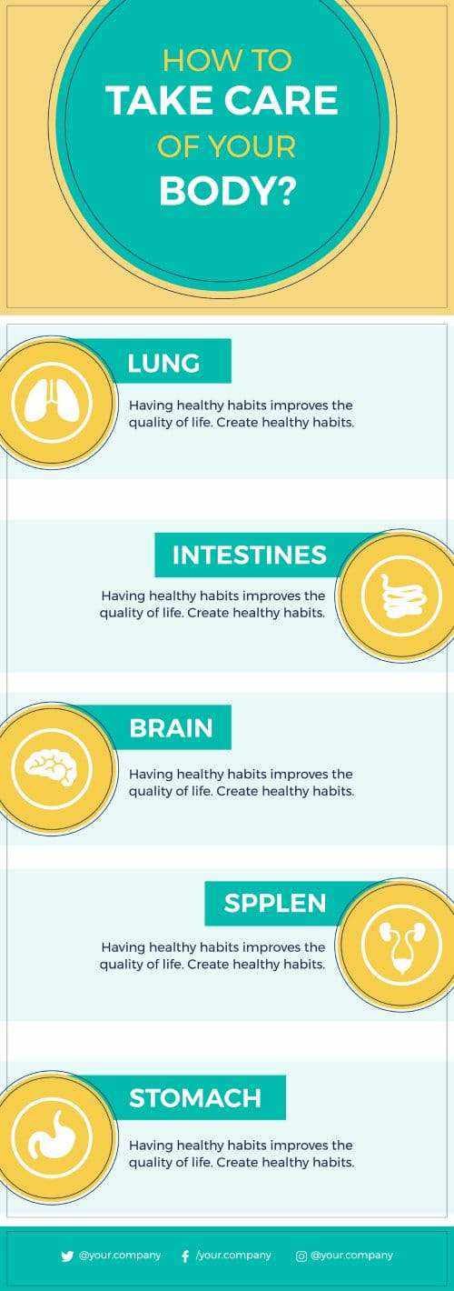 How to Take Care of Your Body Health Infographic Template | Infografolio