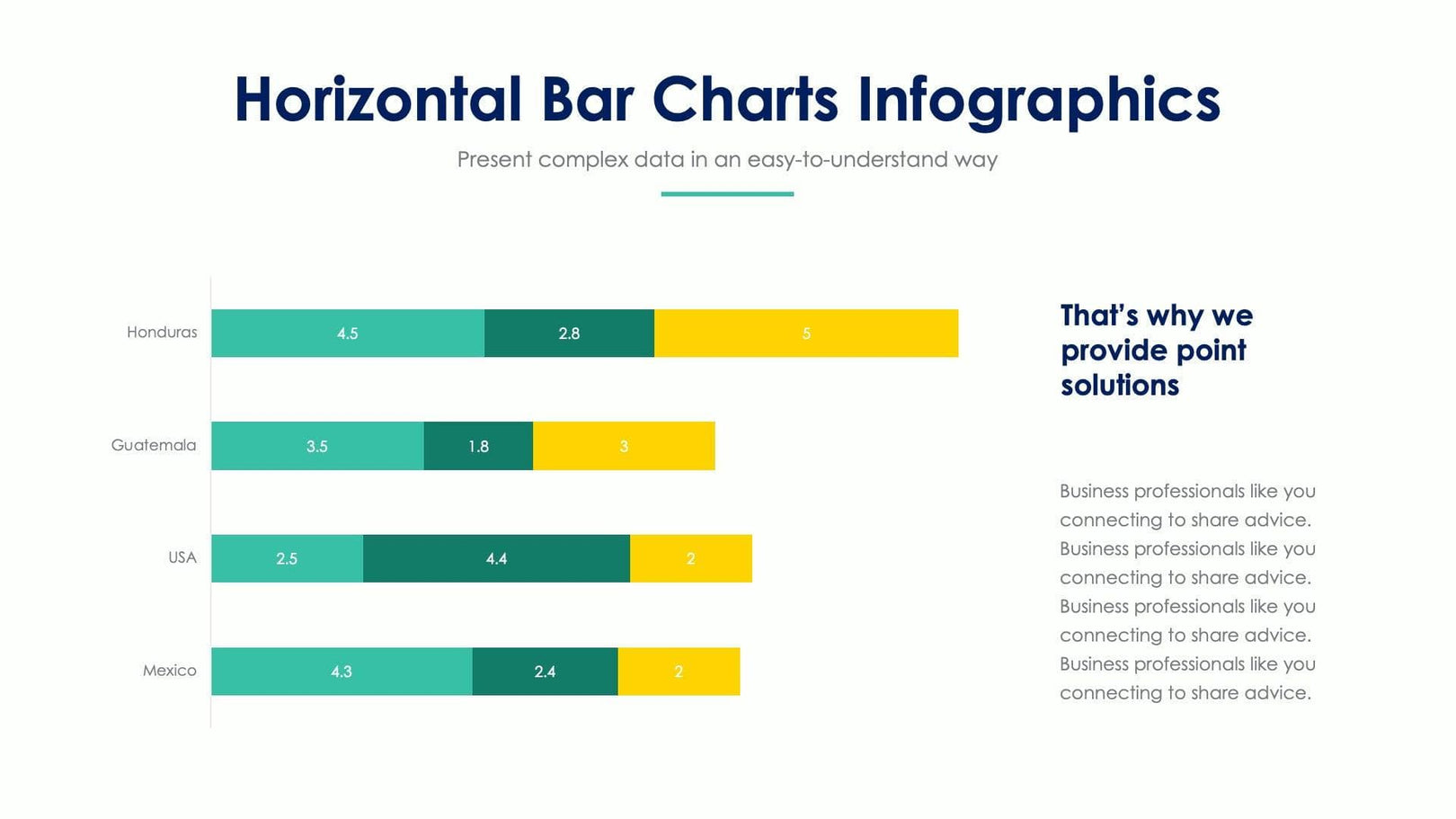 Horizontal Bar Charts Slide Infographic Template S02032211 – Infografolio