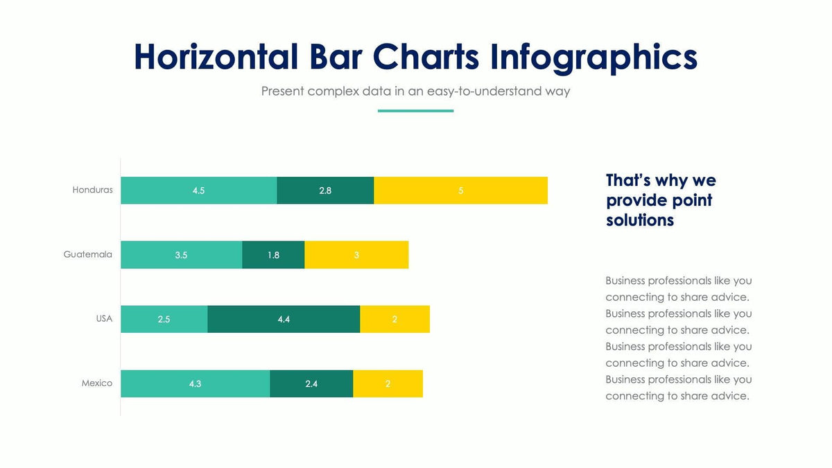 Horizontal Bar Charts Slide Infographic Template S02032211 – Infografolio