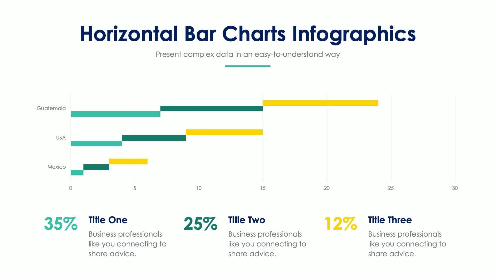 Horizontal Bar Charts Slide Infographic Template S02032223 | Infografolio