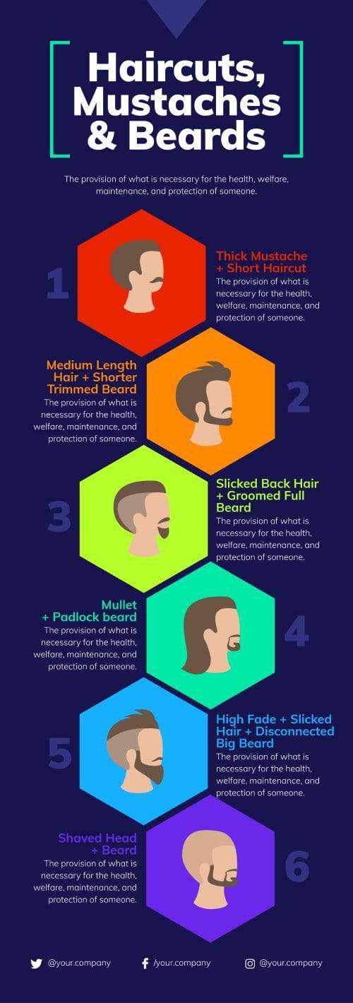 Haircuts Mustaches and Beards Mens Care Infographic Template | Infografolio