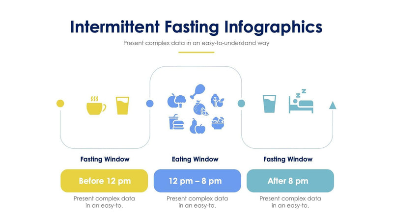 Intermittent-Fasting-Slides | Infografolio