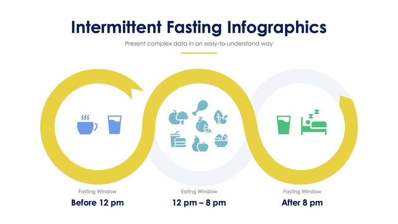Intermittent-Fasting-Slides – Infografolio
