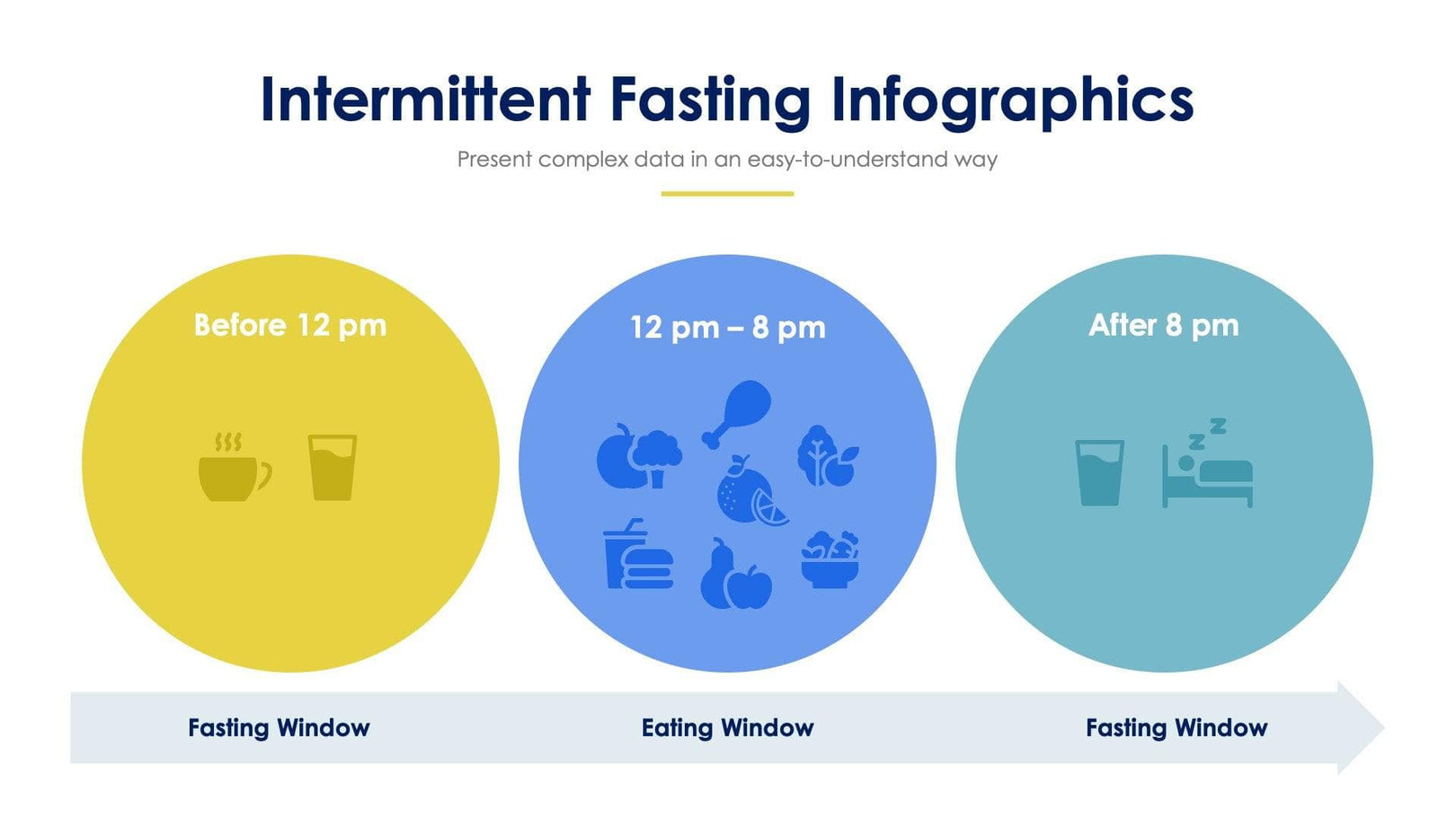 Intermittent Fasting Slide Infographic Template S04112219 – Infografolio