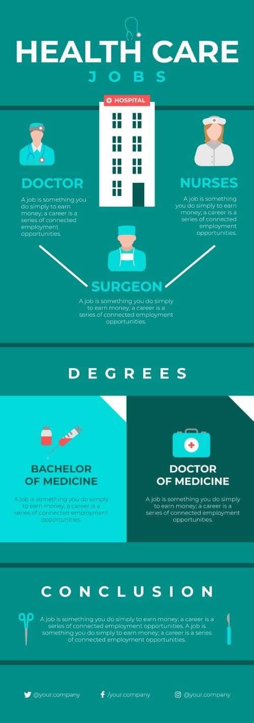 Job Types Infographics – Infografolio