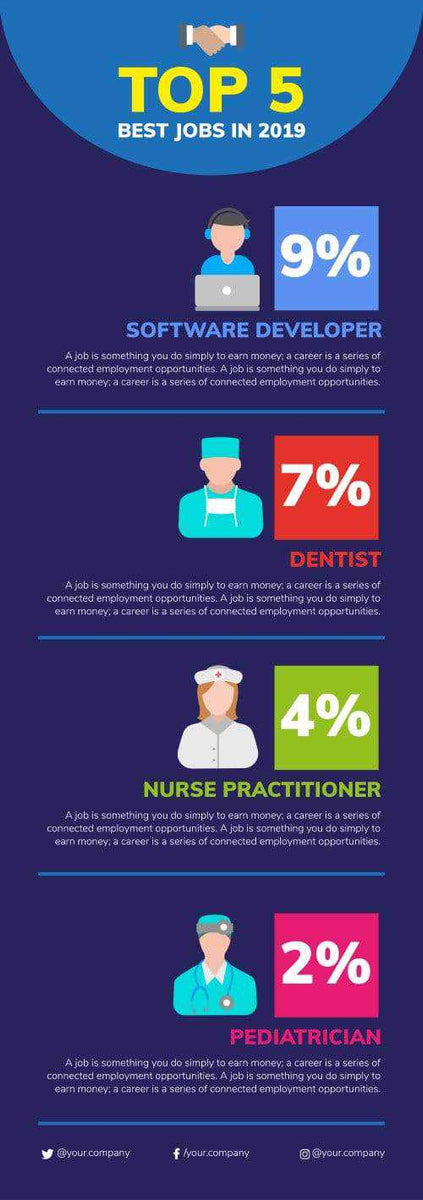 Top Five Best Jobs Infographic Template – Infografolio