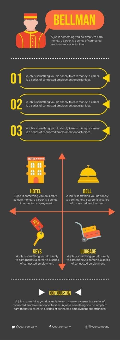 Bellman Job Types Infographic Template – Infografolio