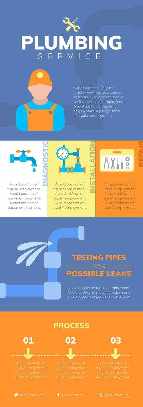 Job Types Infographics | Infografolio