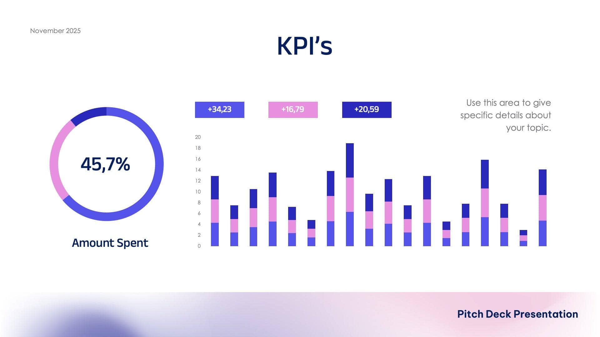 KPI Dashboard Slide Template S10122201 | Infografolio