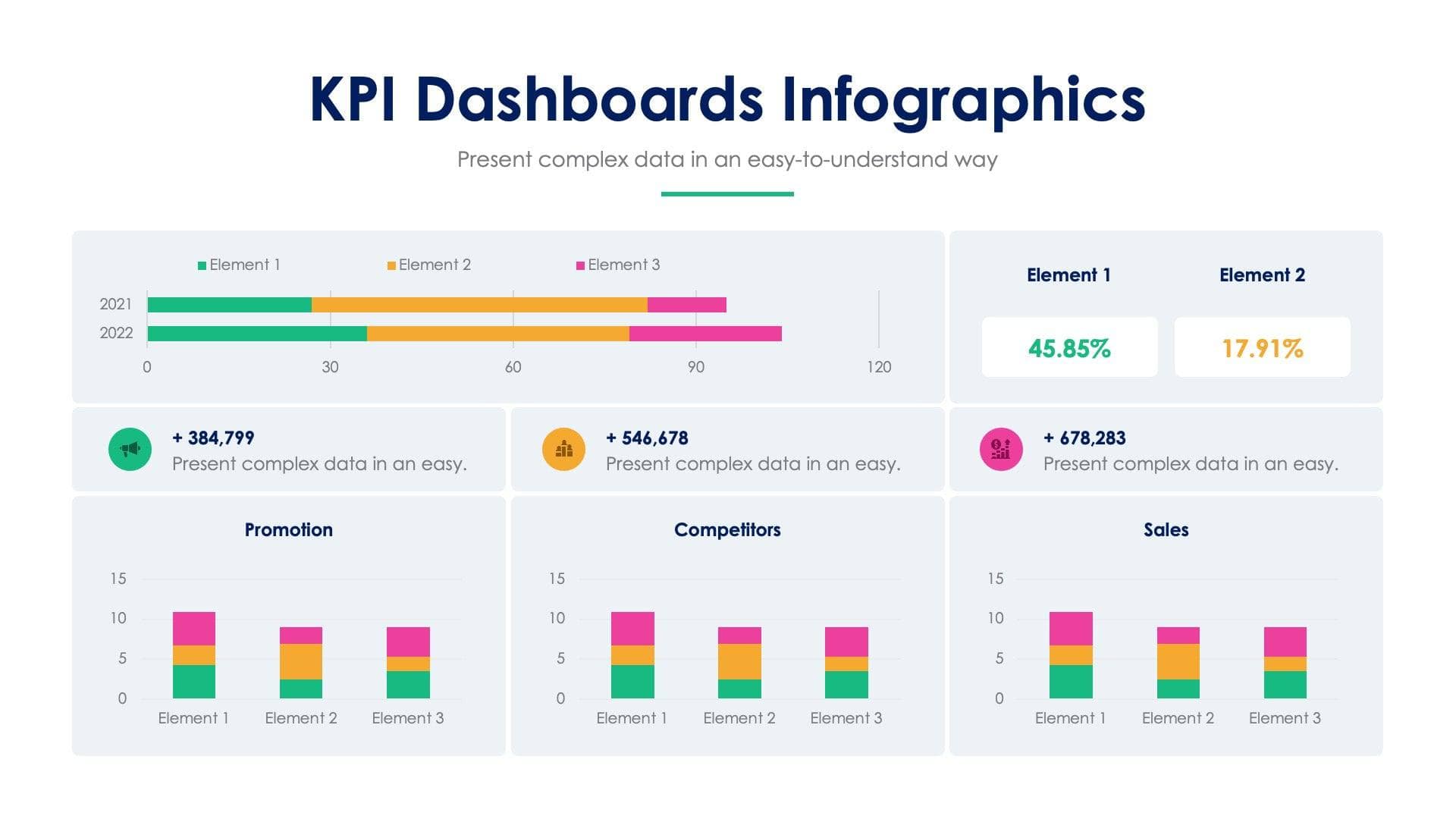 KPI Dashboard Slide Infographic Template S12132101 | Infografolio