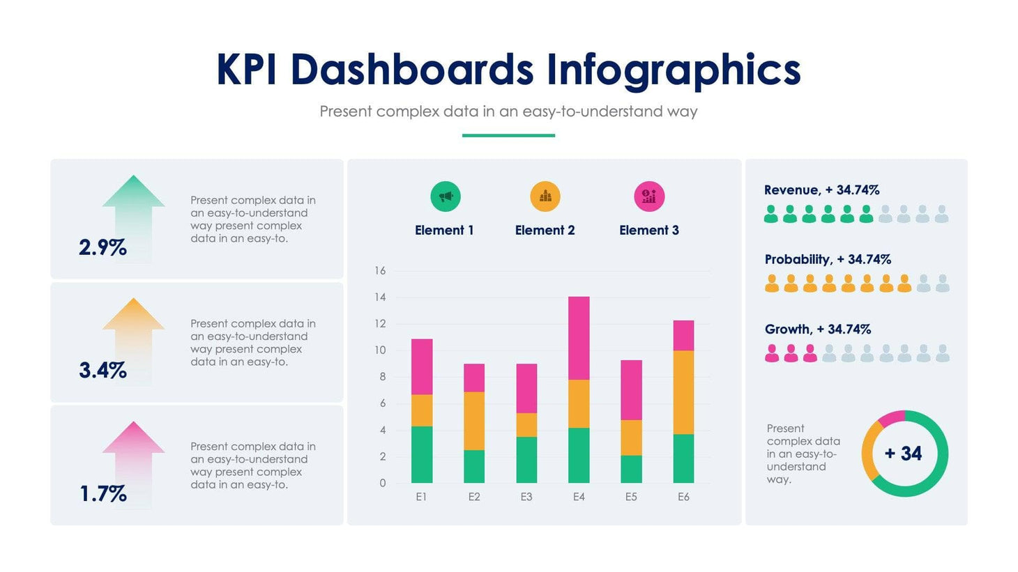 KPI Dashboard Slide Infographic Template S12132102 – Infografolio