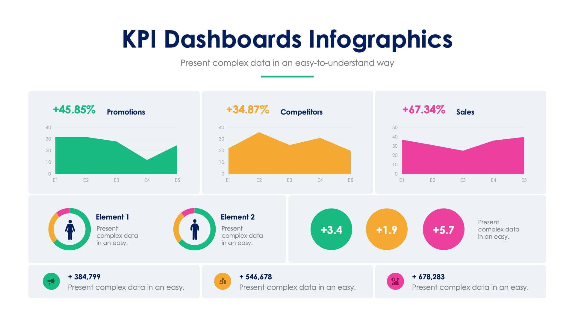 KPI Dashboard Slide Infographic Template S12132107 | Infografolio