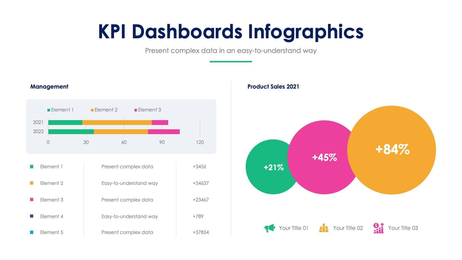 KPI Dashboard Slide Infographic Template S12132108 – Infografolio