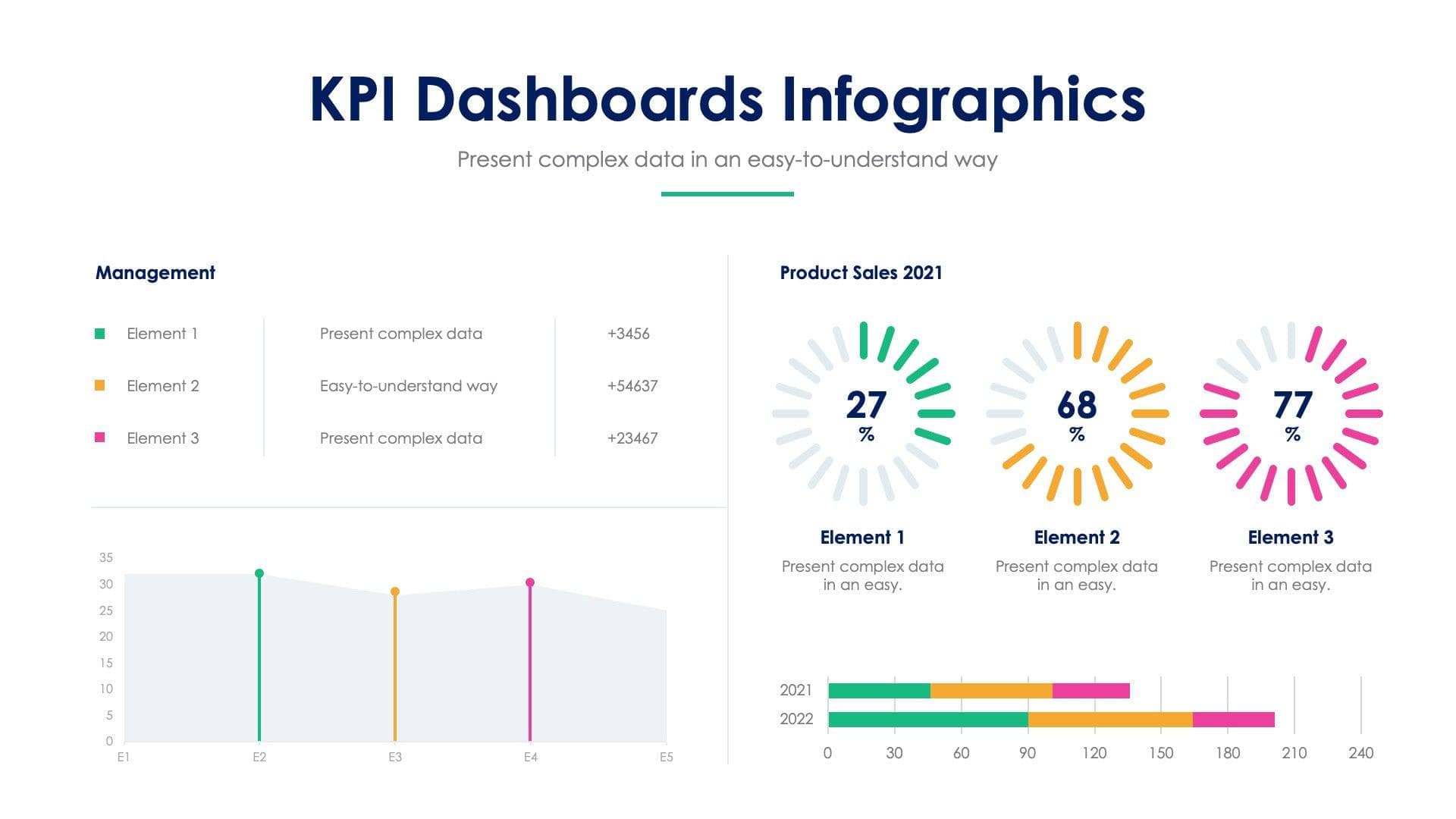 KPI Dashboard Slide Infographic Template S12132109 | Infografolio