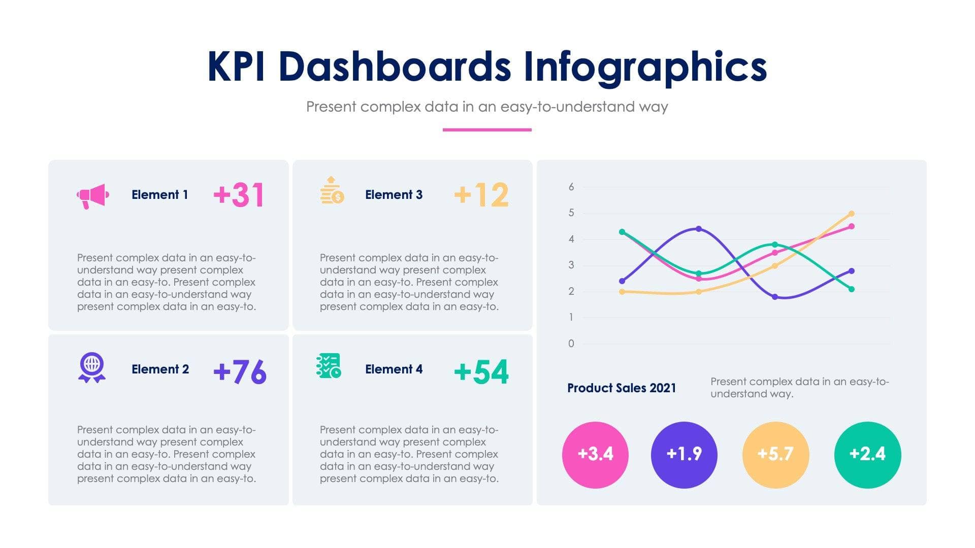 KPI Dashboard Slide Infographic Template S12132114 | Infografolio