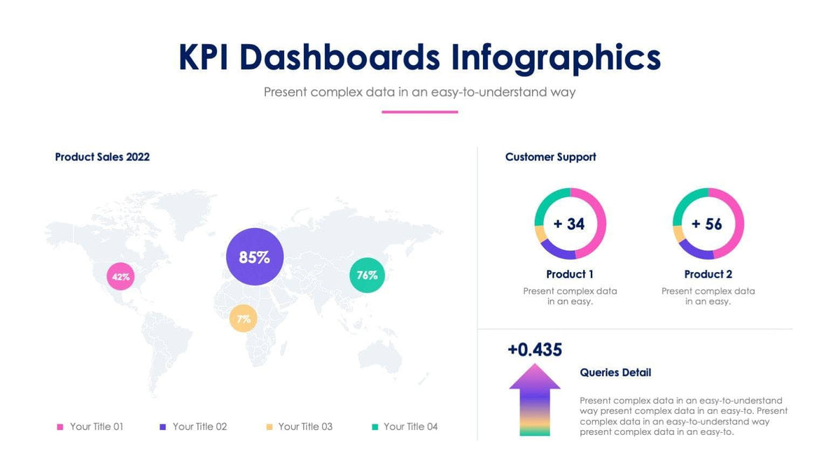 KPI Dashboard Slide Infographic Template S12132115 – Infografolio