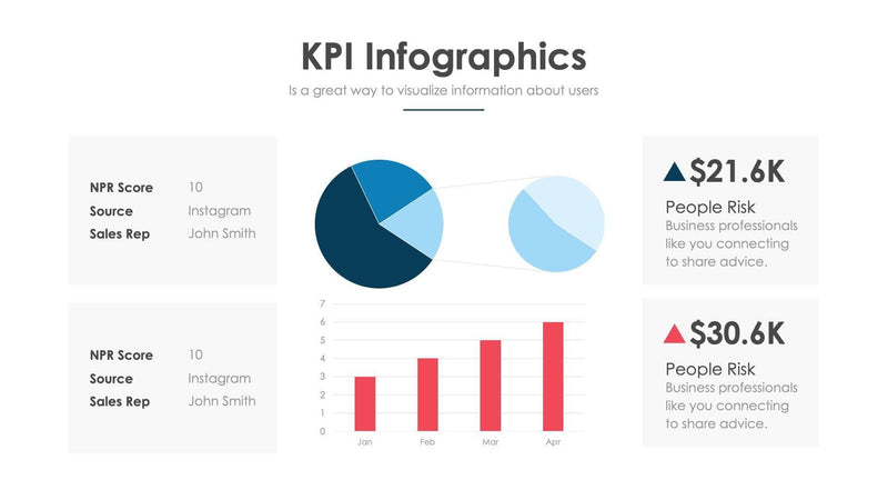 KPI-Slides | Infografolio
