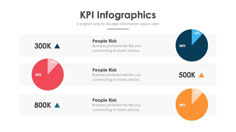 KPI-Slides – Infografolio