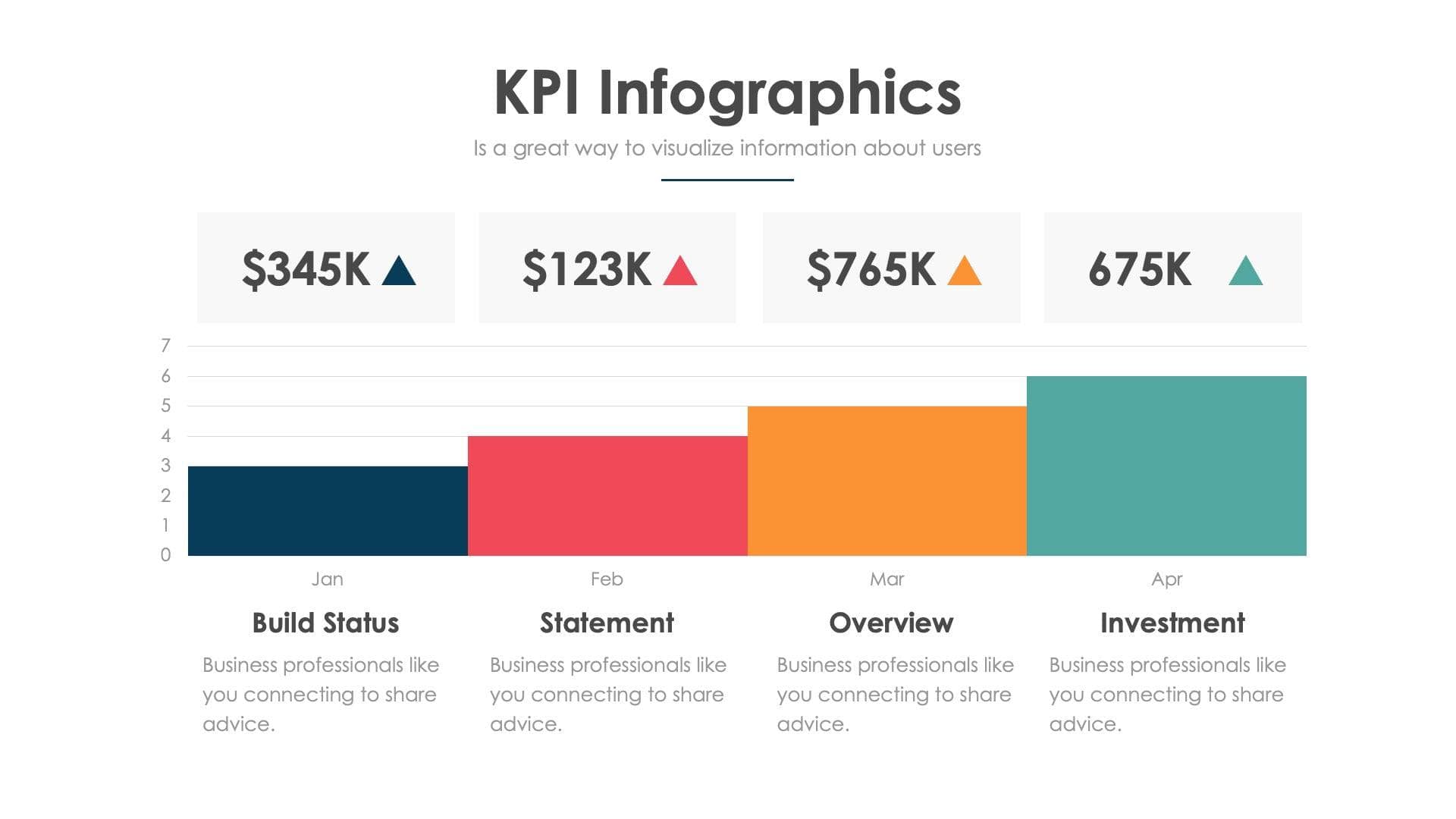 KPI Slide Infographic Template S06032219 | Infografolio