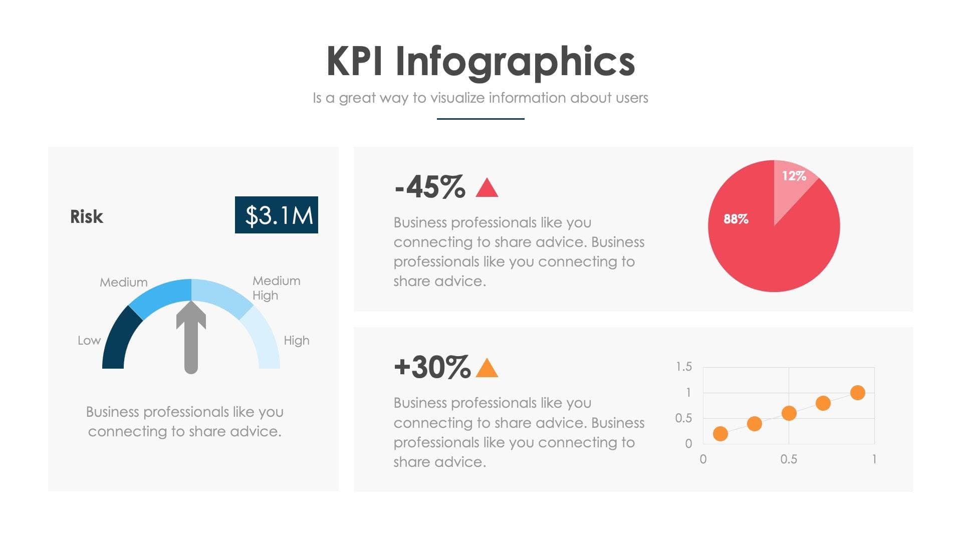 KPI Slide Infographic Template S06032220 | Infografolio