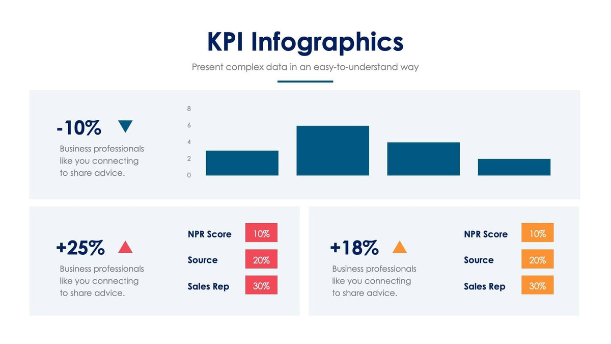 KPI Slide Infographic Template S06032237 – Infografolio