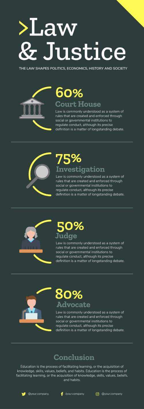 Law and Justice Infographic Template | Infografolio