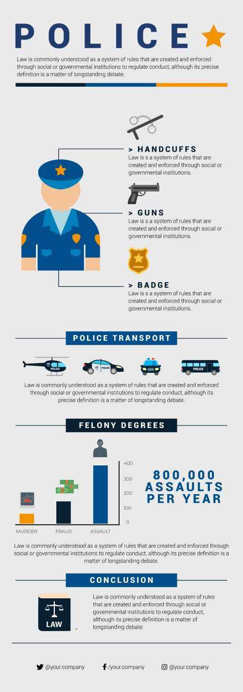 Police Law and Justice Infographic Template – Infografolio