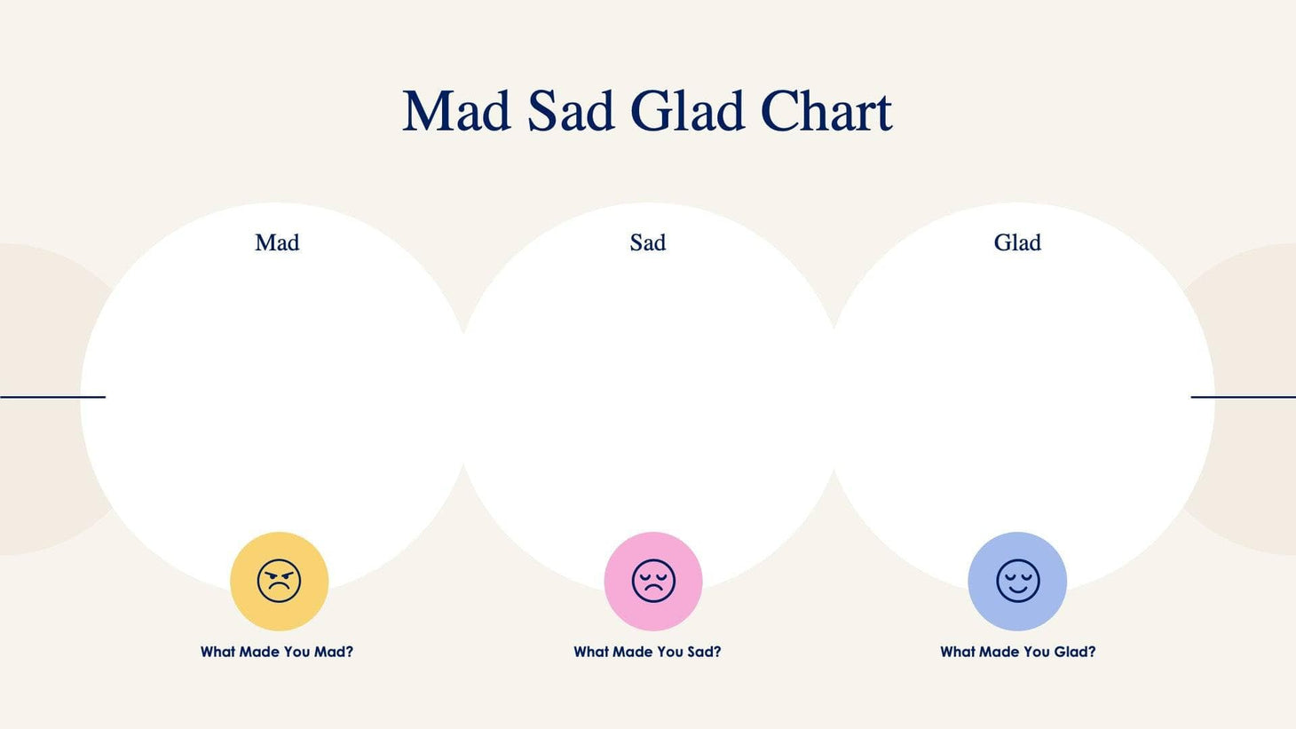 Mad Sad Glad Chart Slide Infographic Template S08152202 – Infografolio
