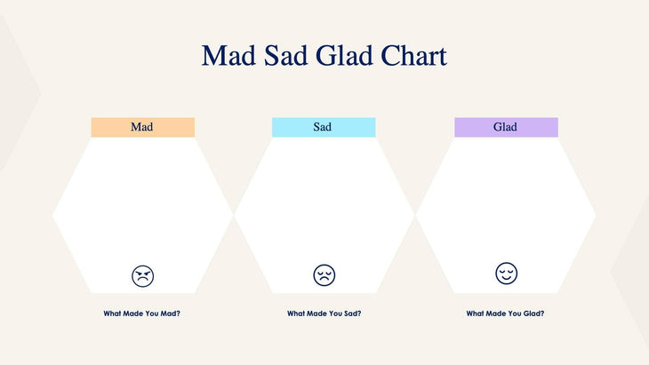 Mad Sad Glad Chart Slide Infographic Template S08152206 – Infografolio
