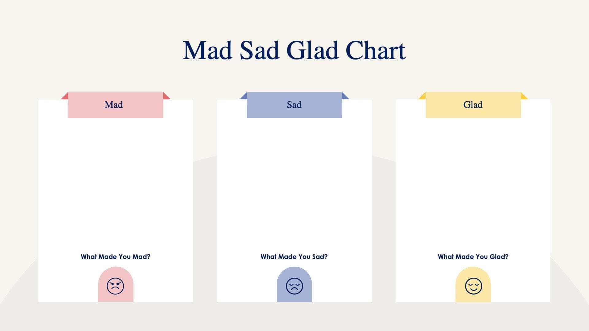 Mad Sad Glad Chart Slide Infographic Template S08152207 | Infografolio
