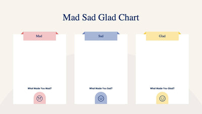 Mad-Sad-Glad-Slides – Infografolio