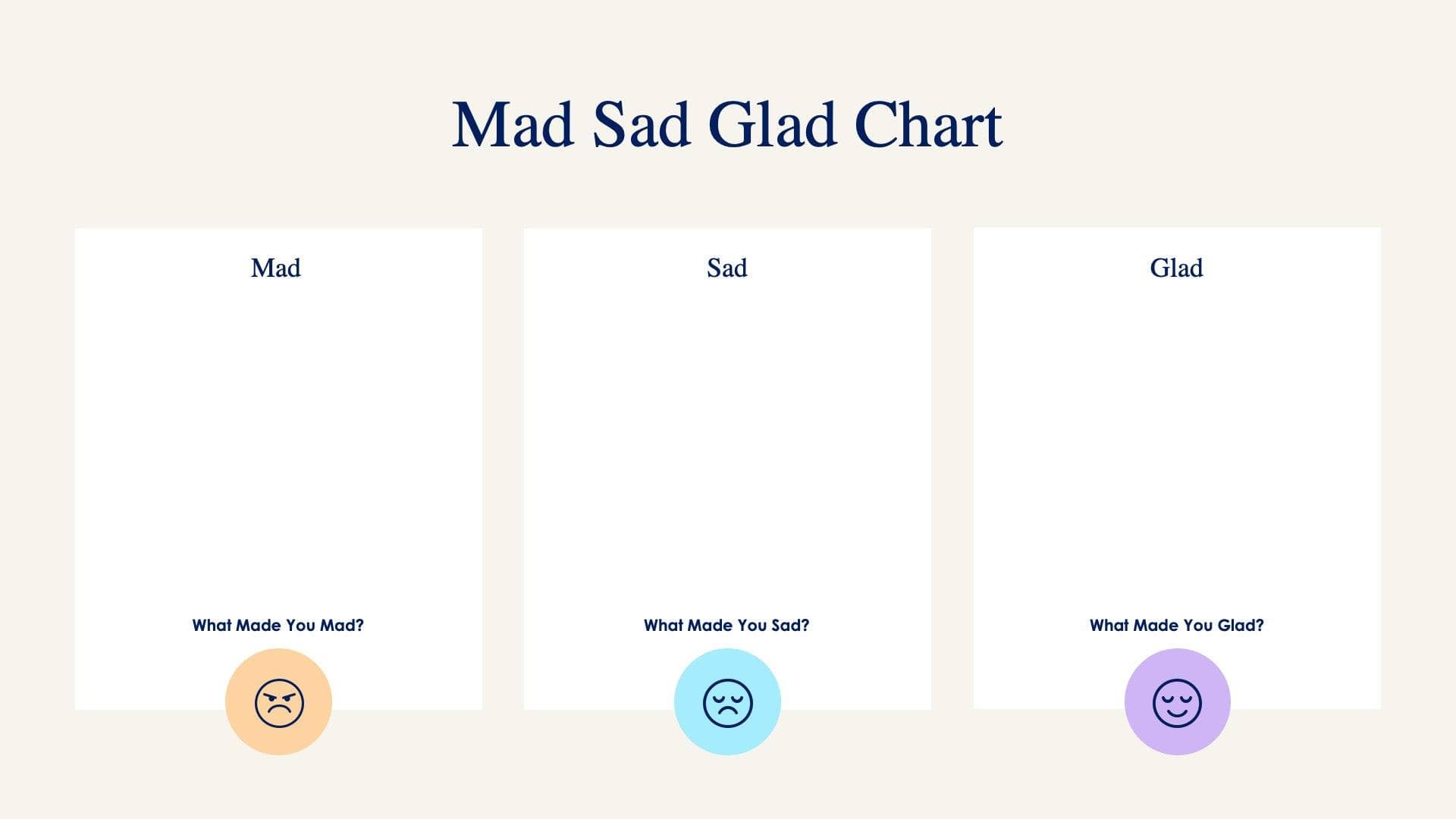 Mad Sad Glad Chart Slide Infographic Template S08152208 | Infografolio